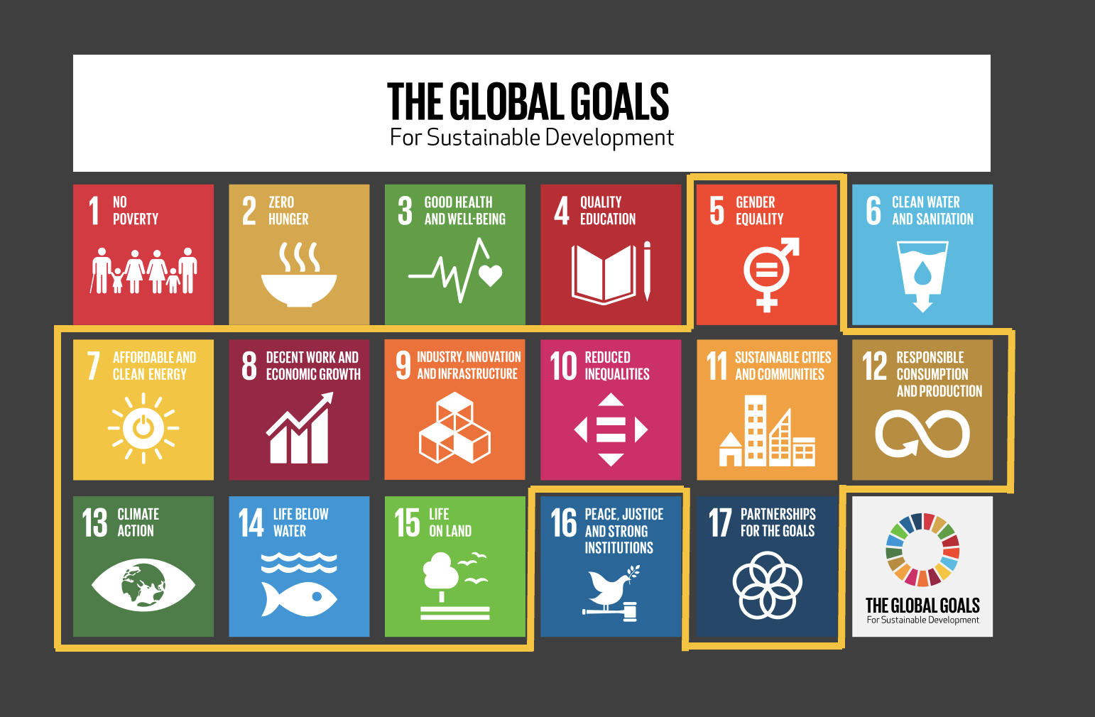 About Us - Blueberry-Energy.com